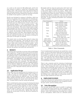 Van der kamp.2011.gaze and voice controlled drawing | PDF