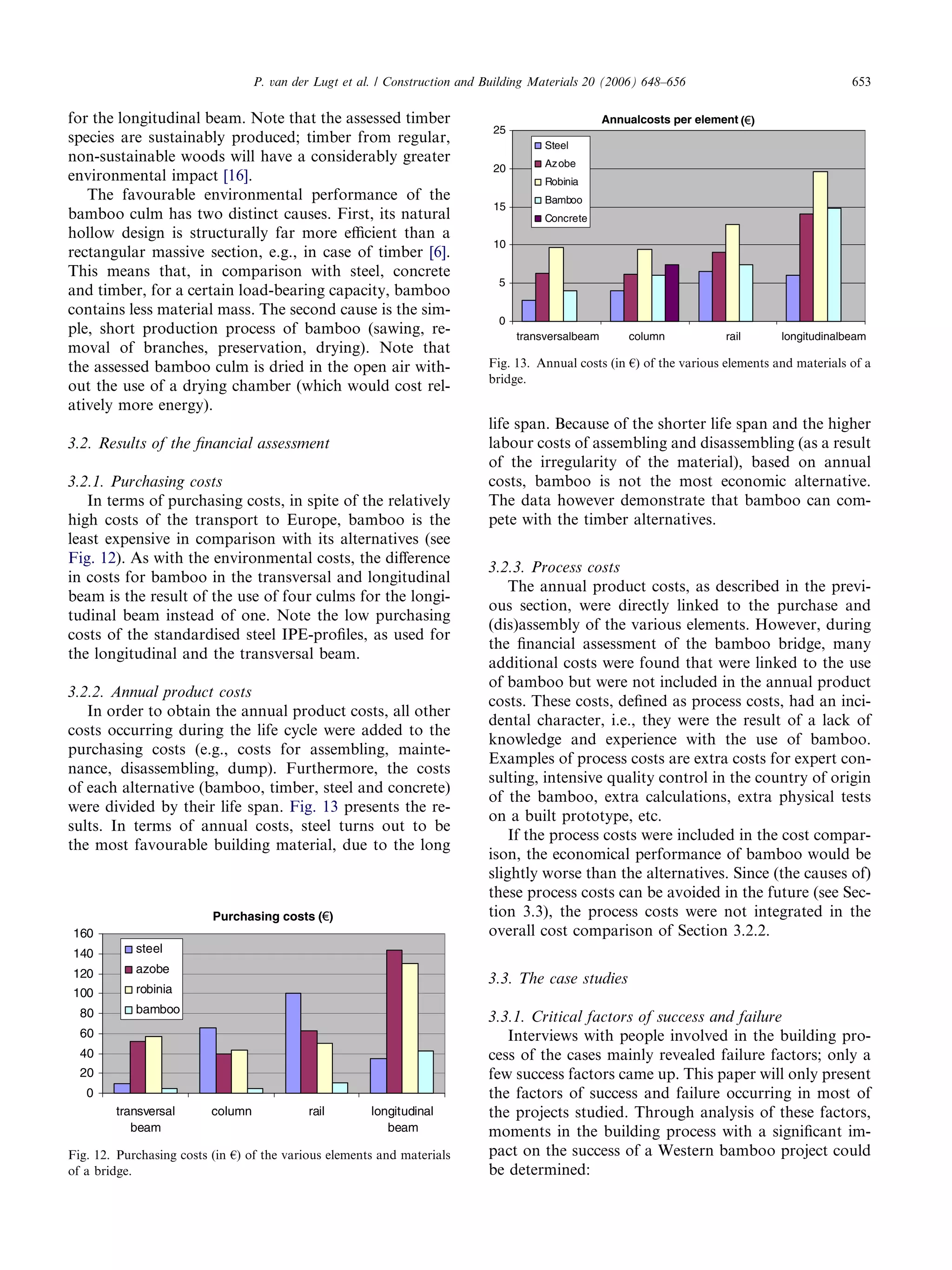 Van der lugt 2006 det | PDF