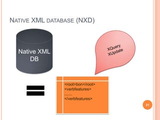 Towards the implementation of a refined data model for a Zulu machine ...