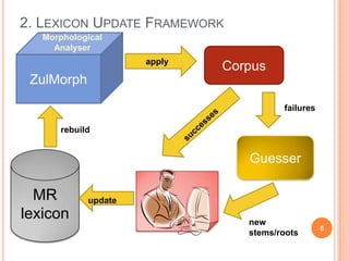 Towards the implementation of a refined data model for a Zulu machine-readable lexicon | PPTX