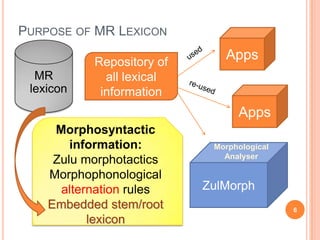 Towards the implementation of a refined data model for a Zulu machine ...
