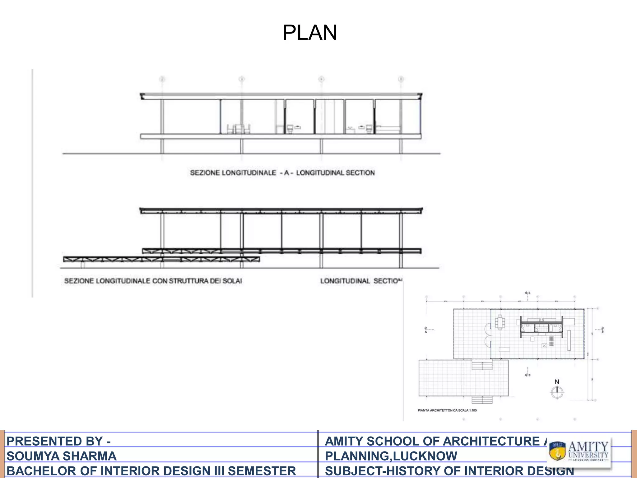 LUDWIG MIES VAN DER ROHE - WORK AND PHILOSOPHY | PPTX