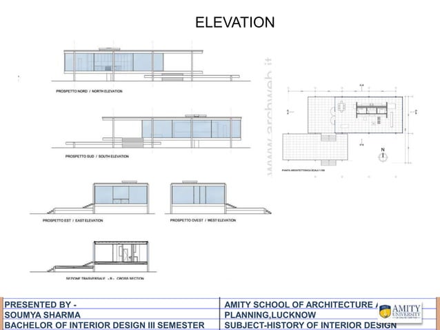 LUDWIG MIES VAN DER ROHE - WORK AND PHILOSOPHY | PPTX