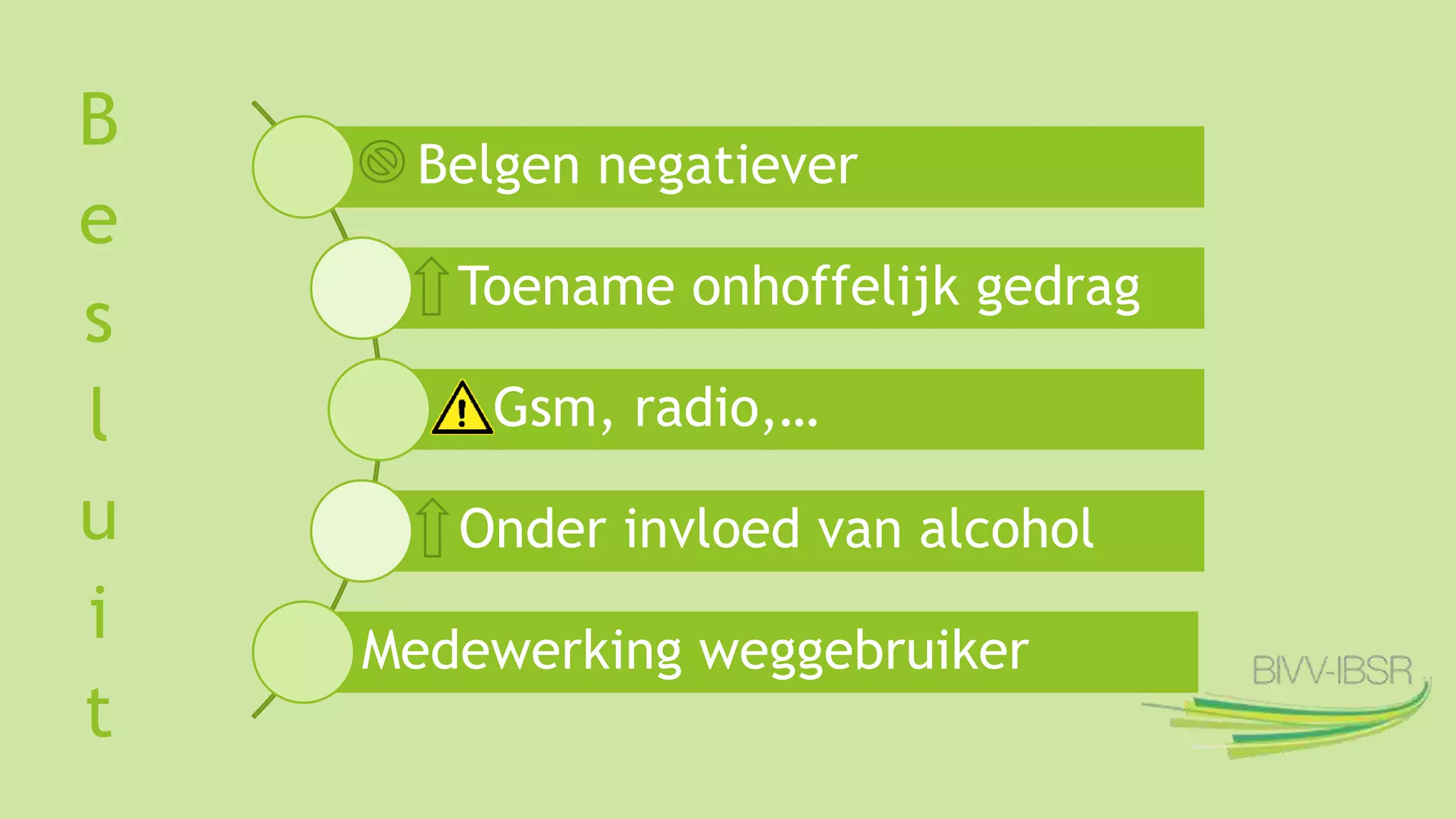 Vande weghe maïté presentatie | PPTX | Auto Safety | Automotive