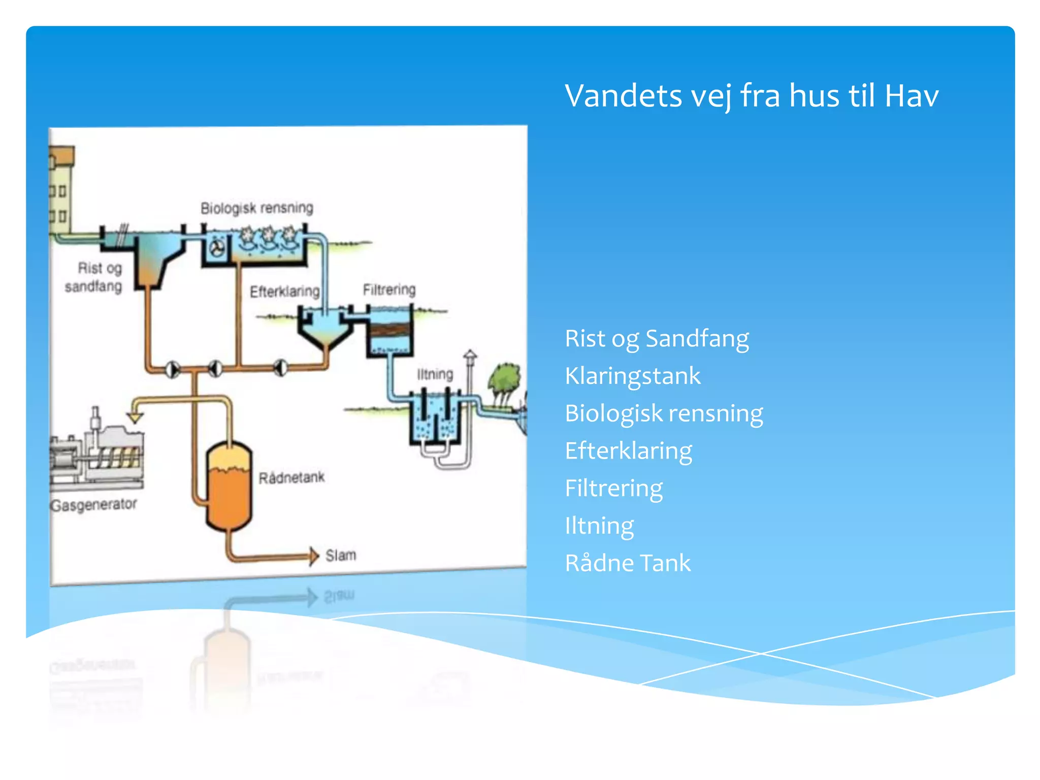Vand geografi po (5) | PPT