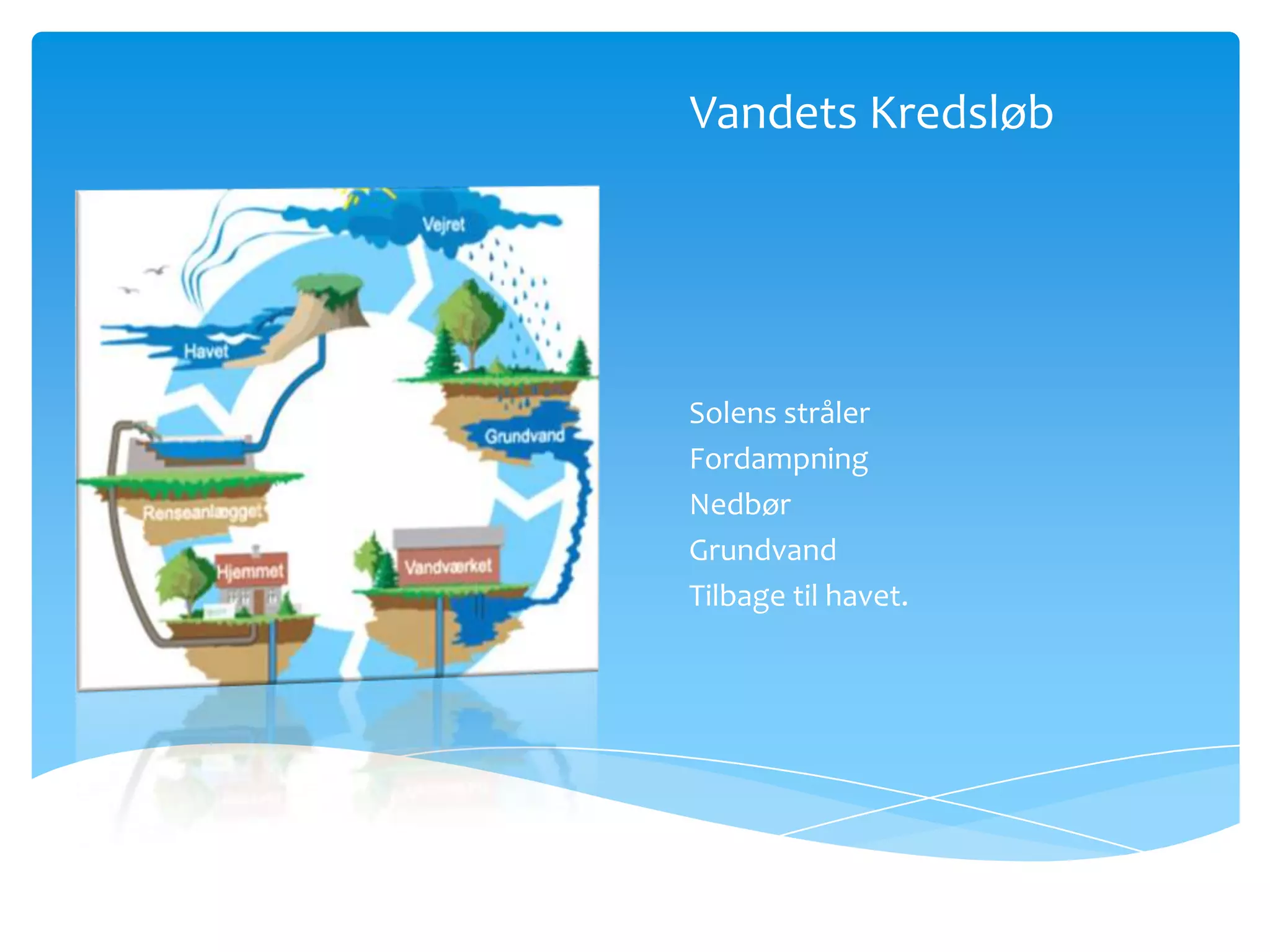 Vand geografi po (5) | PPT