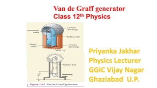 VandE GRAFF generator | PPTX
