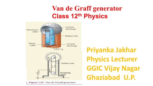 VandE GRAFF generator | PPTX | Physics | Science