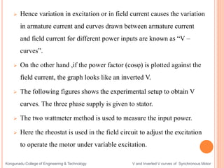 V and inverted v curves of synchronous motor | PPTX