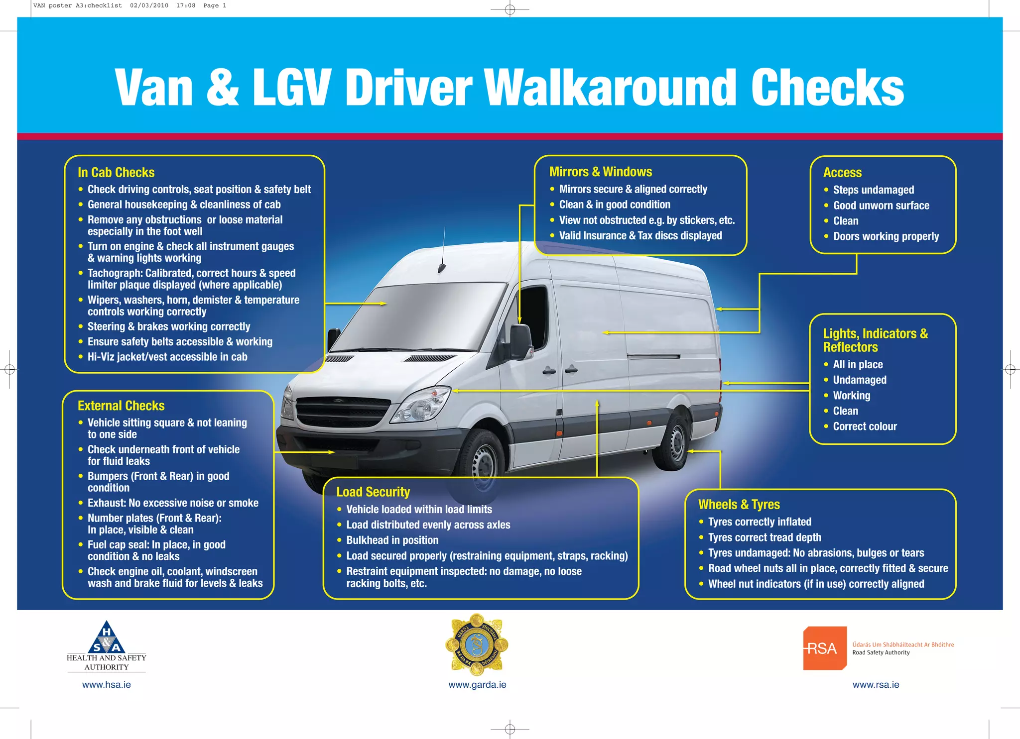 Van driver walk-around_checks_poster (1) | PDF