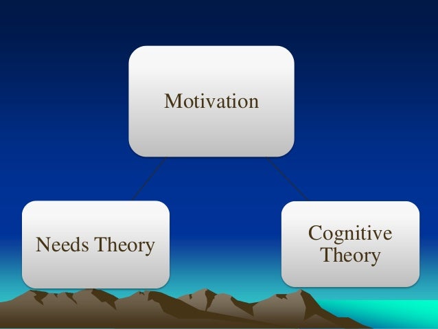 Business Motivation Theories