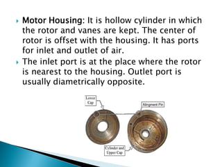 Vane motor | PDF