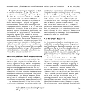 Rhetorical figures in TV commercials | PDF