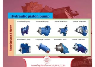 Vane pump cartridge | hydraulicmotorpump | PPTX