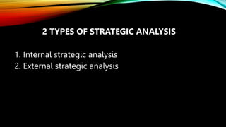 Lesson 1 strategic analysis and intuitive thinking | PPTX