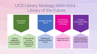 Period Poverty Initiative in UCD Library - Vanessa Buckley (University ...