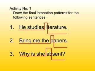Final Intonation Patterns | PPT