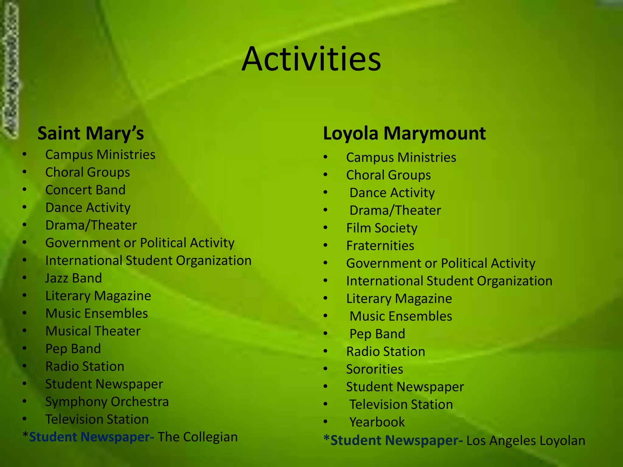 Vanessa Saint Mary vs Loyola Marymount | PPT