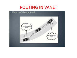 VANET in Mobile Computing | PPTX | Computer Networking | Computing