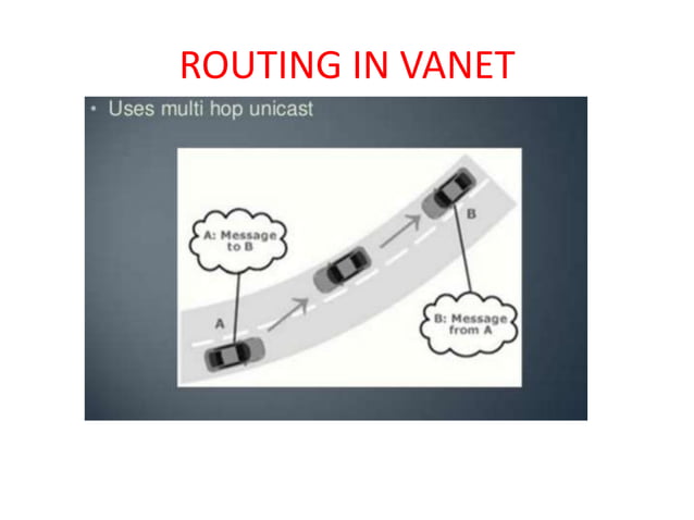 VANET in Mobile Computing | PPTX | Computer Networking | Computing