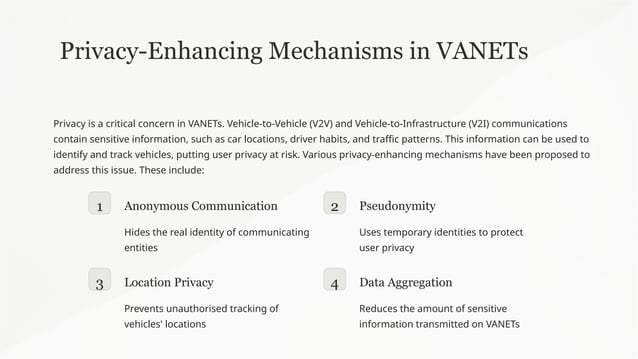 Basic Concept Of Vanet Security Challenges And Solutions Pptx Computer Networking Computing