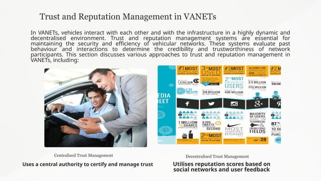 Basic Concept of VANET-Security-Challenges-and-Solutions | PPTX ...