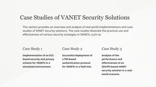 Basic Concept of VANET-Security-Challenges-and-Solutions | PPTX