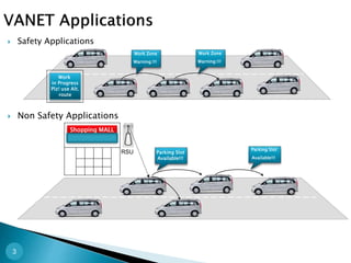 VANET Security Research and Development Ecosystem | PPT