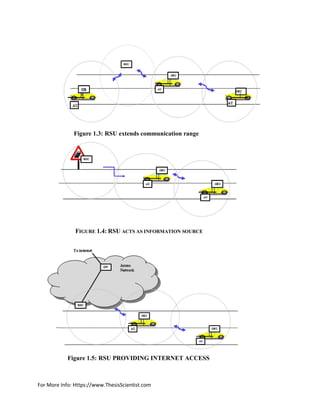 Aodv routing protocol implementation design | PDF