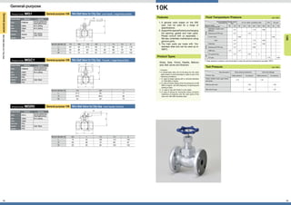 Van gang dẻo hitachi | PPT