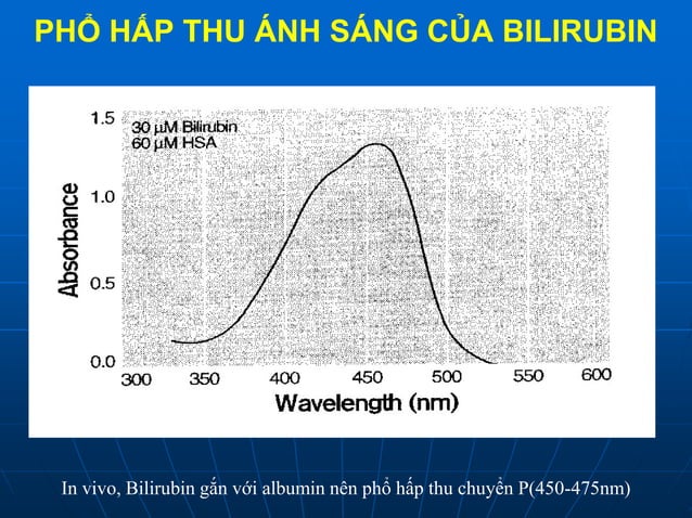 VÀNG DA TĂNG BILIRUBIN GIÁN TIẾP Ở TRẺ SƠ SINH | PDF
