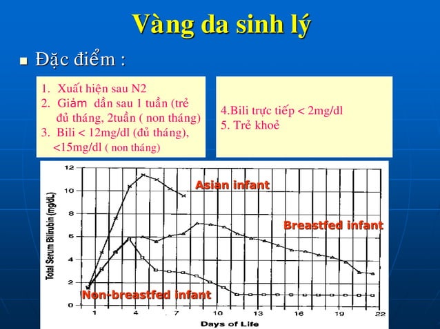 VÀNG DA TĂNG BILIRUBIN GIÁN TIẾP Ở TRẺ SƠ SINH | PDF