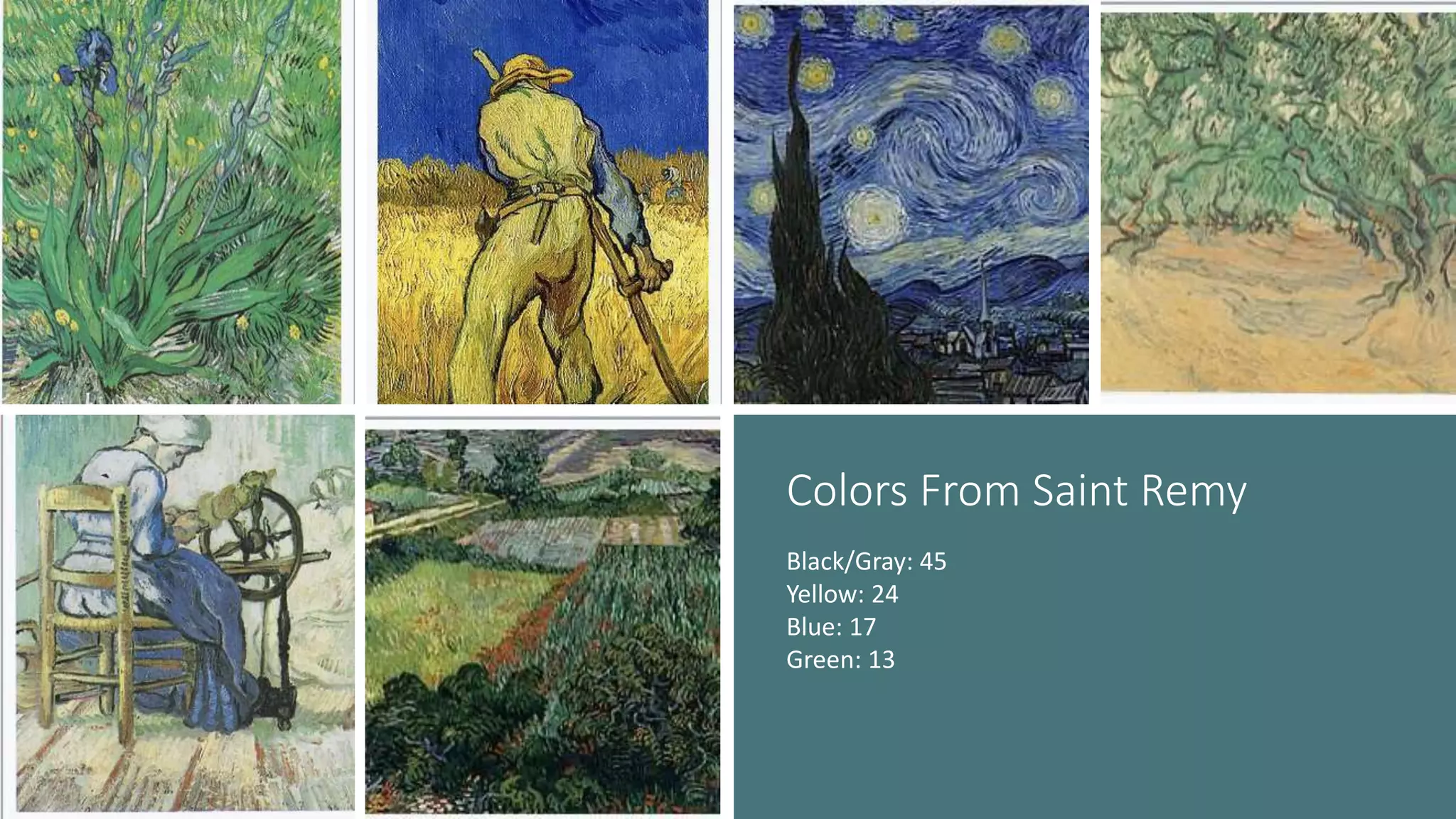 Van Gogh colors presentation | PPTX