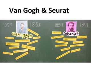 Van gogh project | PPT | Painting | Arts and Crafts