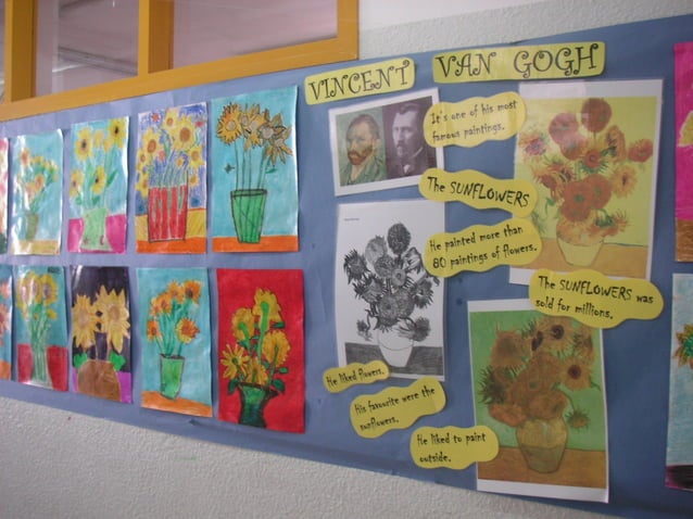 Van gogh project | PPT | Painting | Arts and Crafts