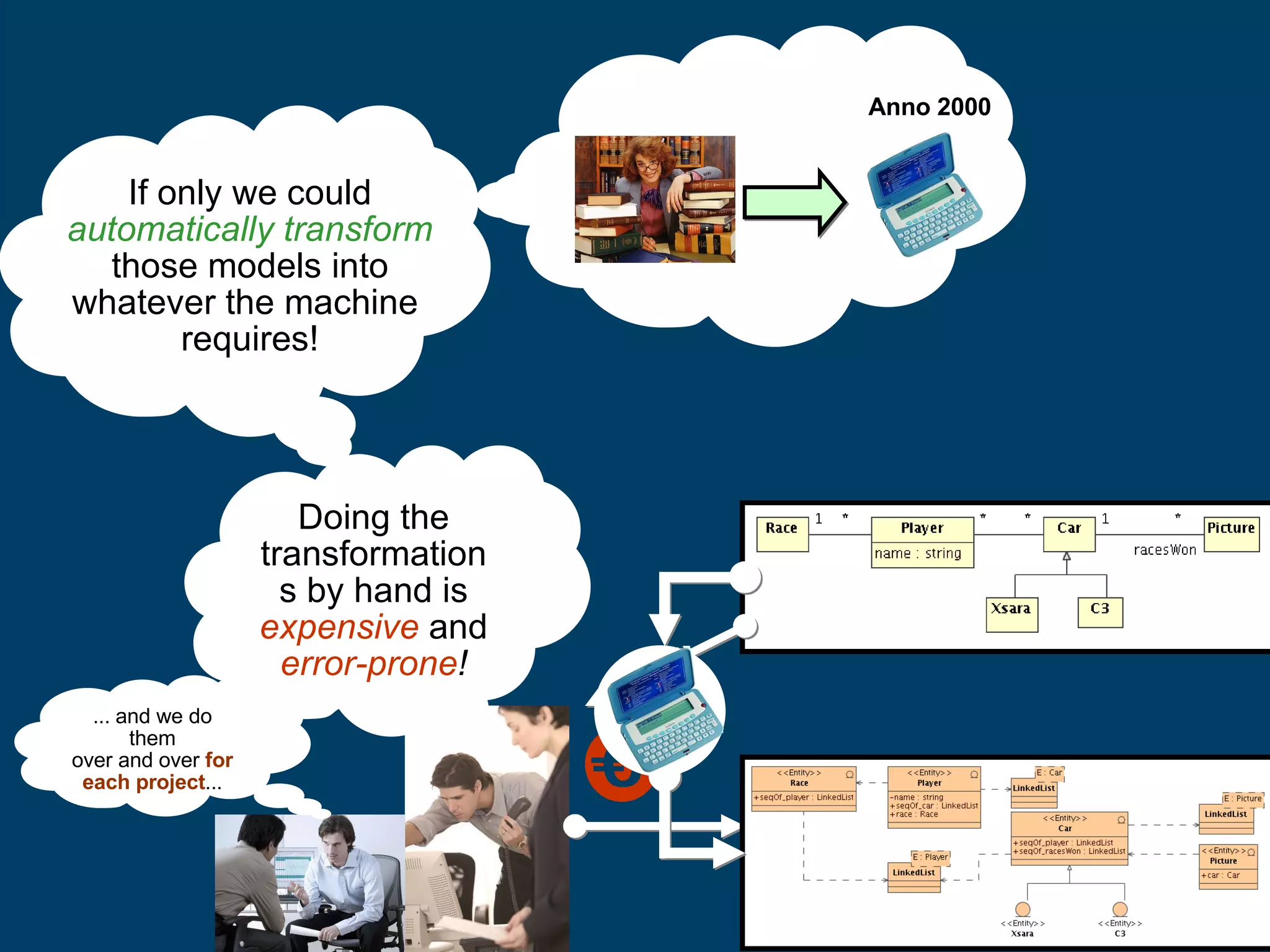 Model Driven Development Of Model Transformations Ppt