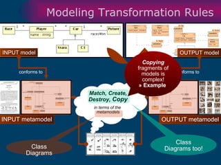 Model-driven Development of Model Transformations | PPT