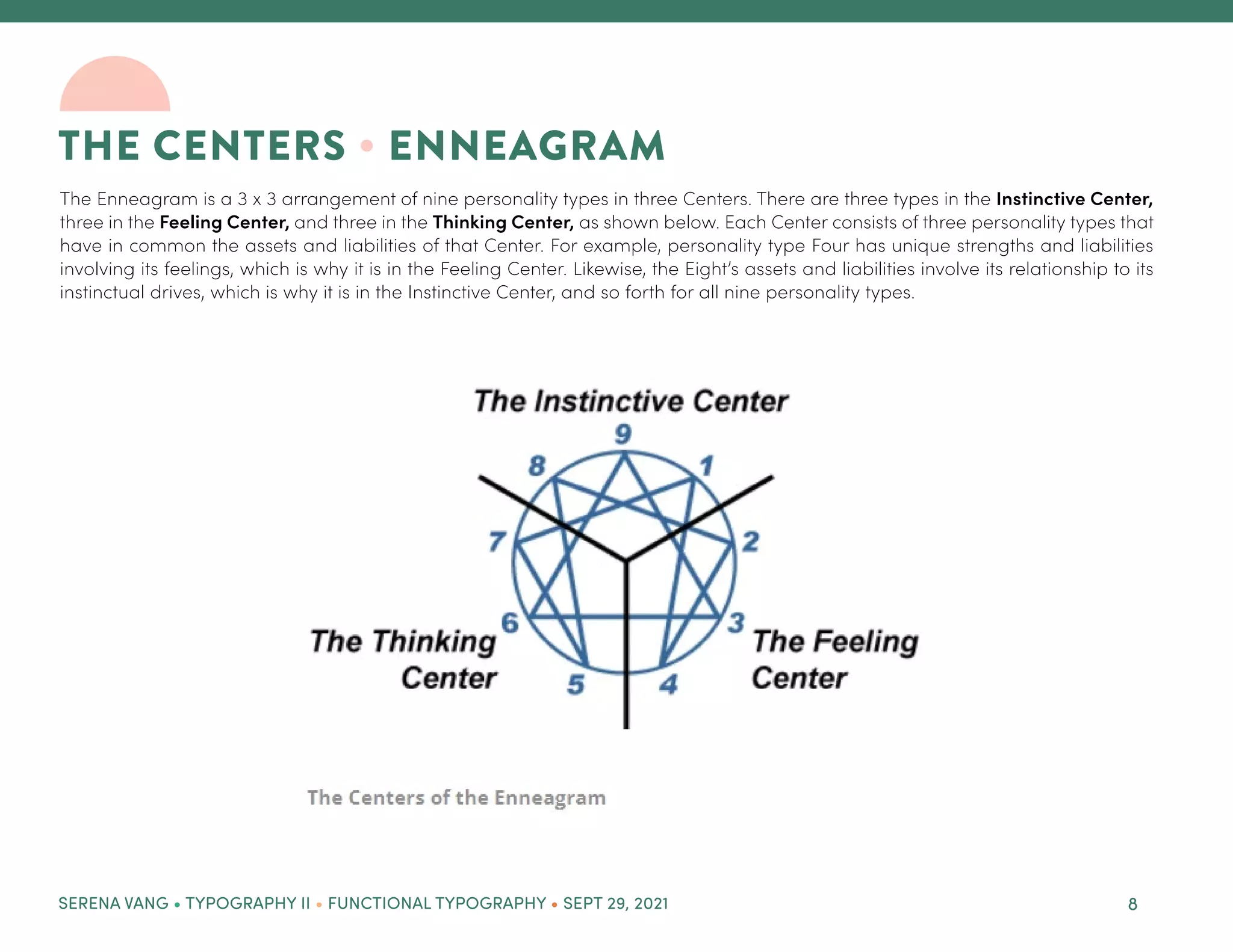 Enneagram Infographic - Research and Process | PDF
