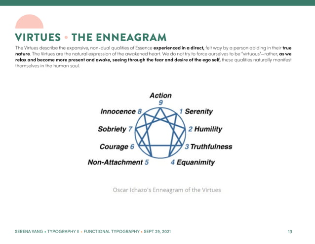 Enneagram Infographic - Research and Process | PPT