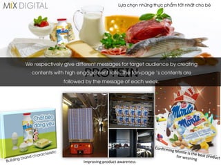 Facebook Marketing Case Study: Monte Dessert Brand | PPT