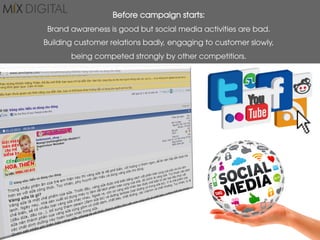 Facebook Marketing Case Study: Monte Dessert Brand | PPT | Free Download