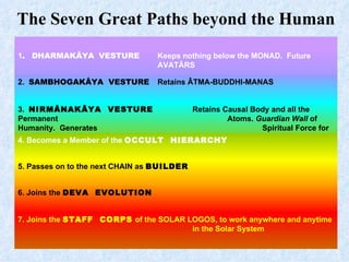 Vanguard of Humanity | PPT