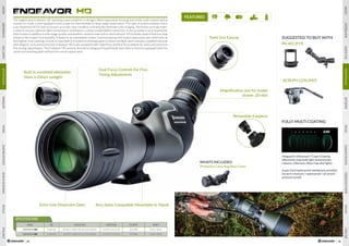 Vanguard | 2021 | catalog | PDF