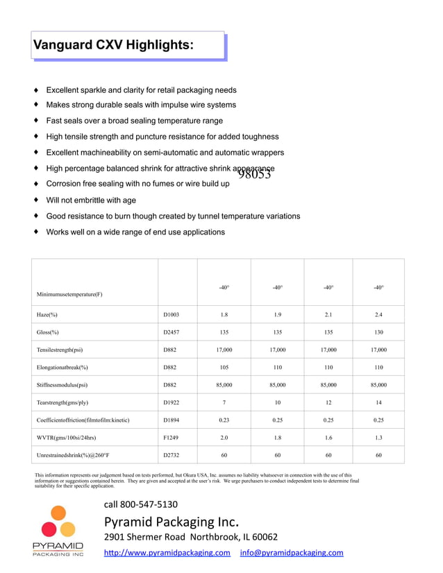 Vanguard CXV Polyolefin Shrink Film | PDF | Physics | Science