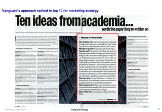 Introduction to Vanguard Strategy | PPTX