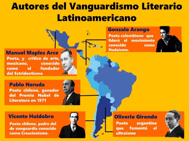 Vanguardismo Literarario Latinoamericano | PPT