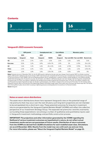 Vanguard outlook 2025-Beyond the landing | PDF