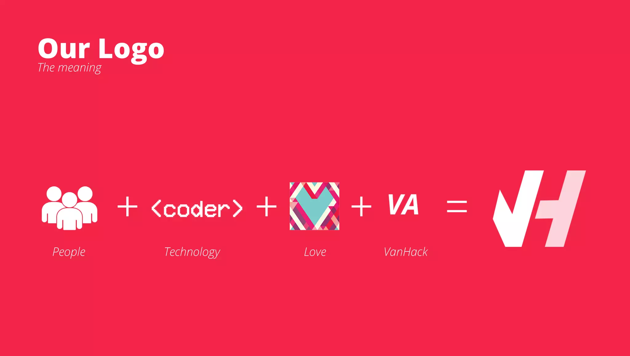 Vanhack Brand Evolution | PPT