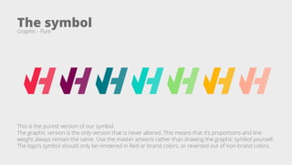 Vanhack Brand Evolution | PPT