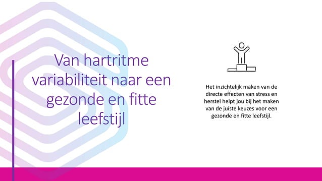 Van hartritme variabiliteit naar een gezonde en fitte leefstijl | PPT